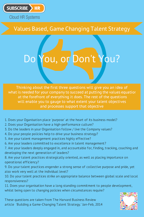 How to be an HR Superstar: Values Based Recruitment Part 2