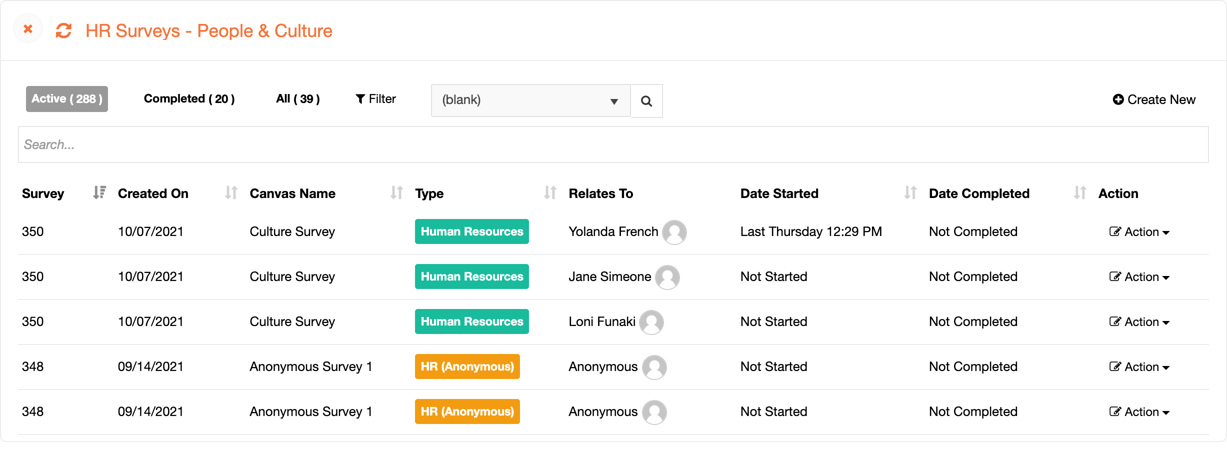 Better Decision Making With HR Dashboards and Data Visualisation