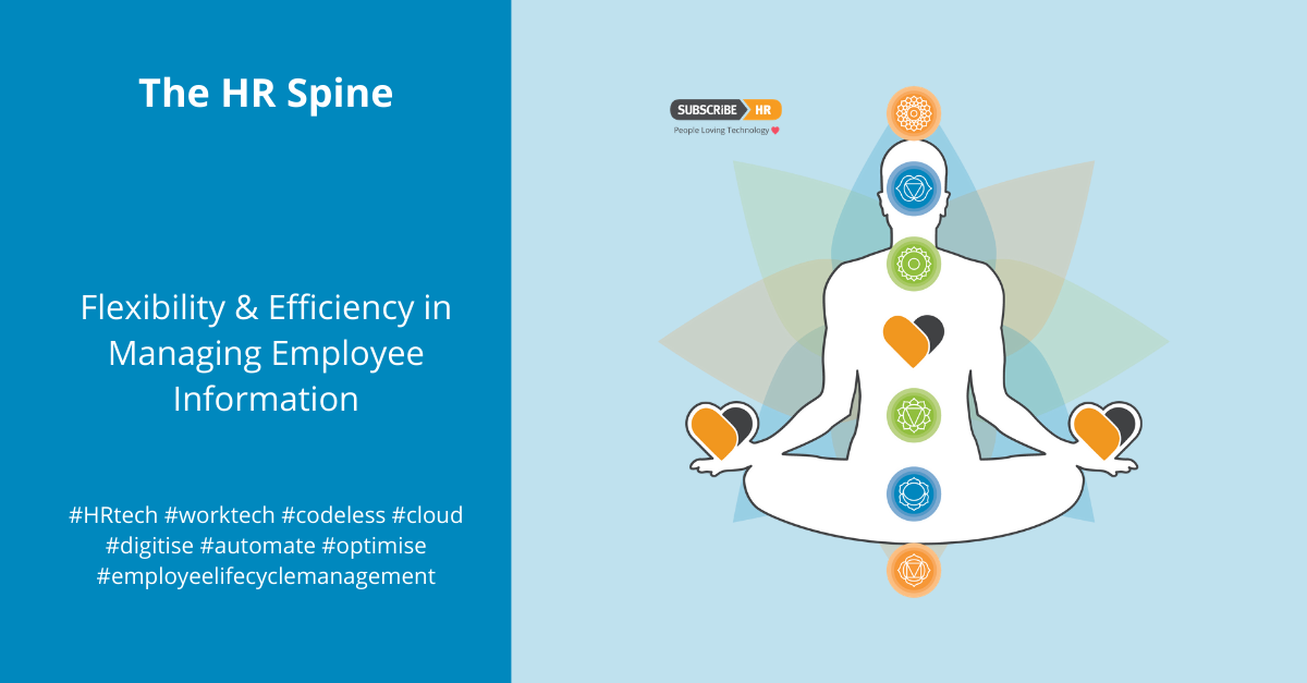 The HR Spine: Flexibility & Efficiency Managing Employee Information