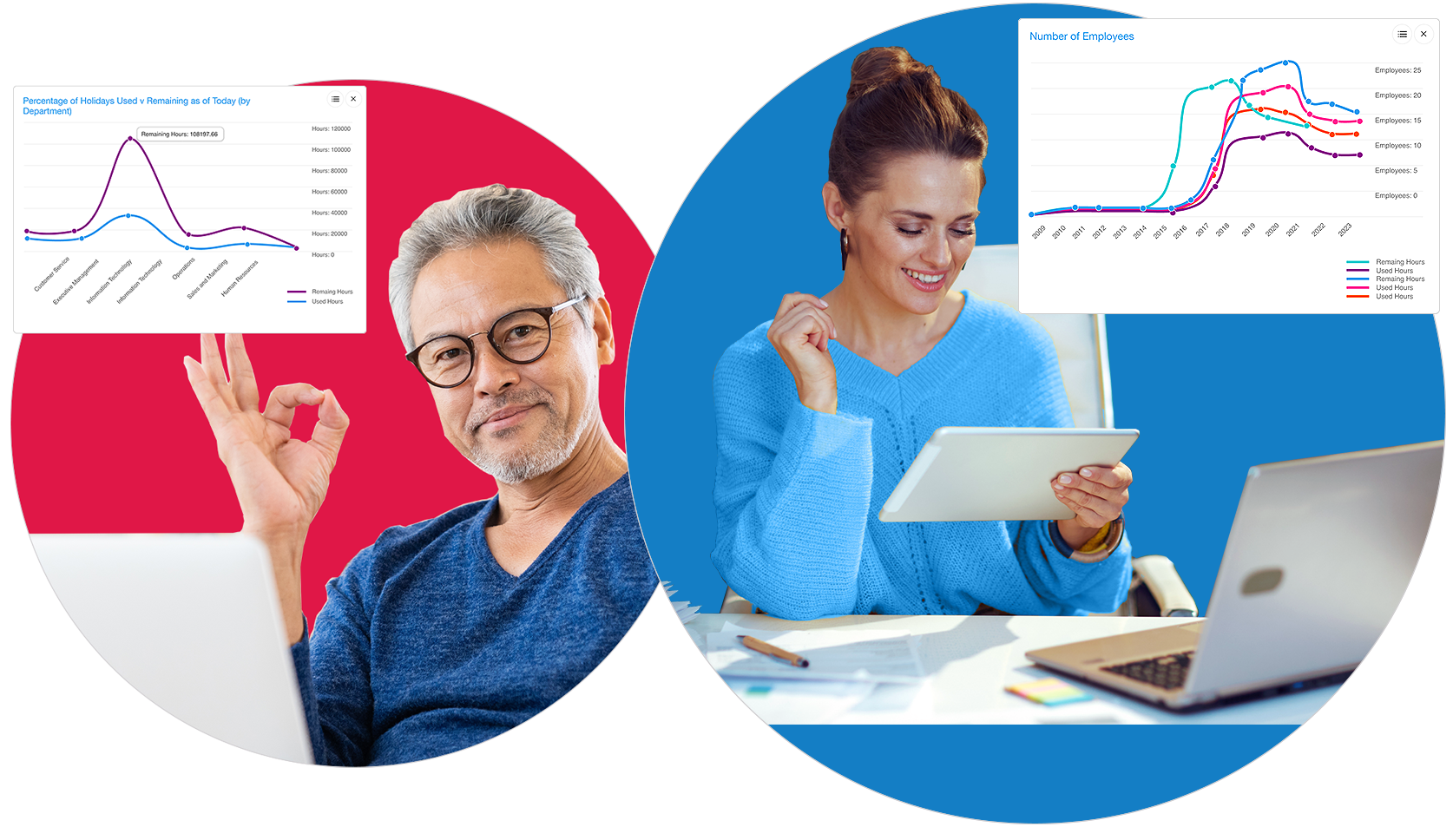 HR Software | Free Employee Onboarding Software | People Management ...