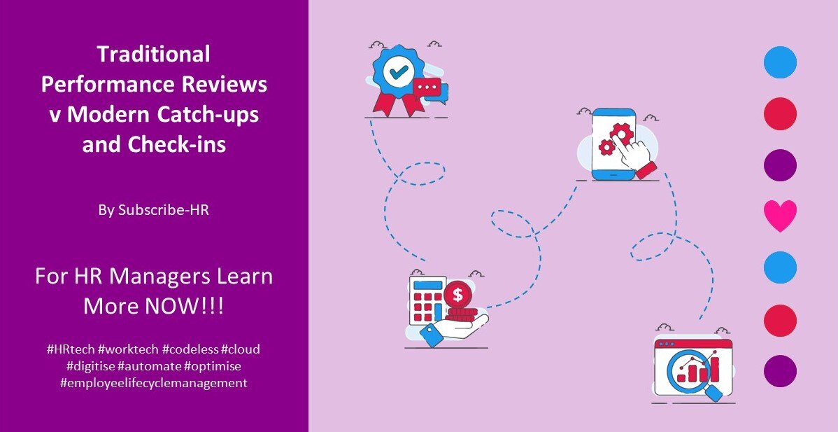 Traditional Performance Appraisals & Modern Catch-ups & Check-ins the ...