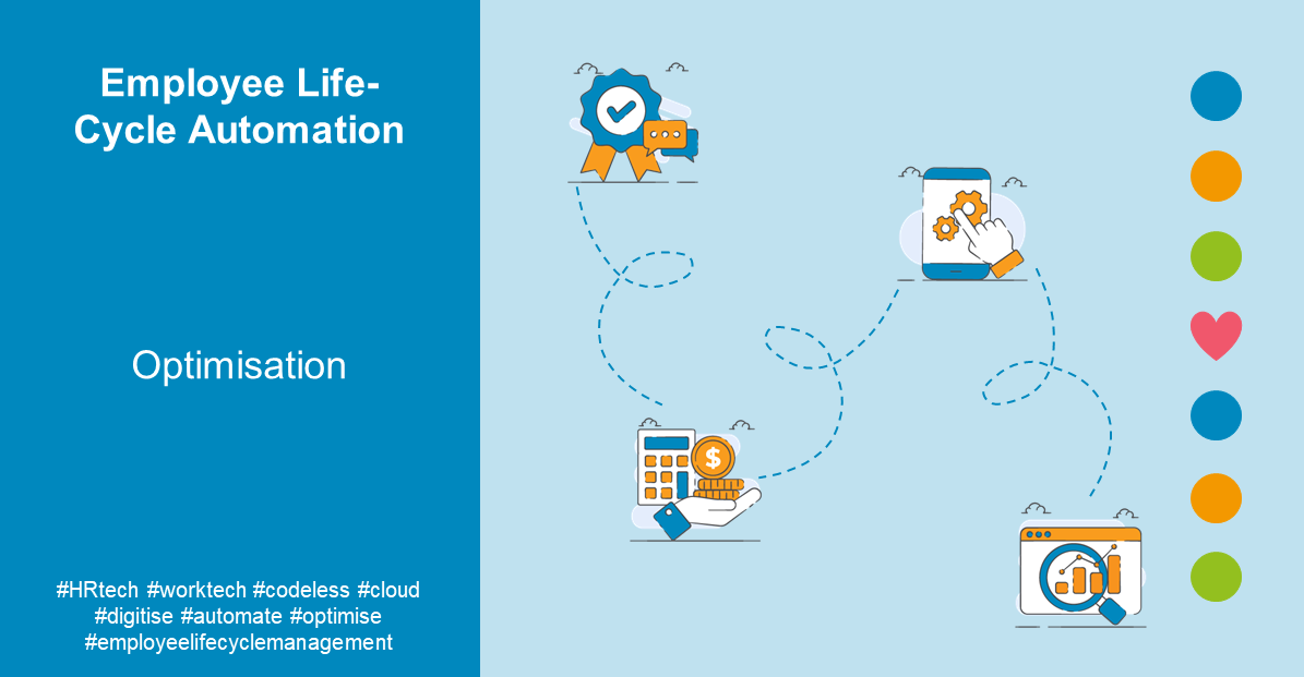 Optimise Employee Life Cycle Management With Automation