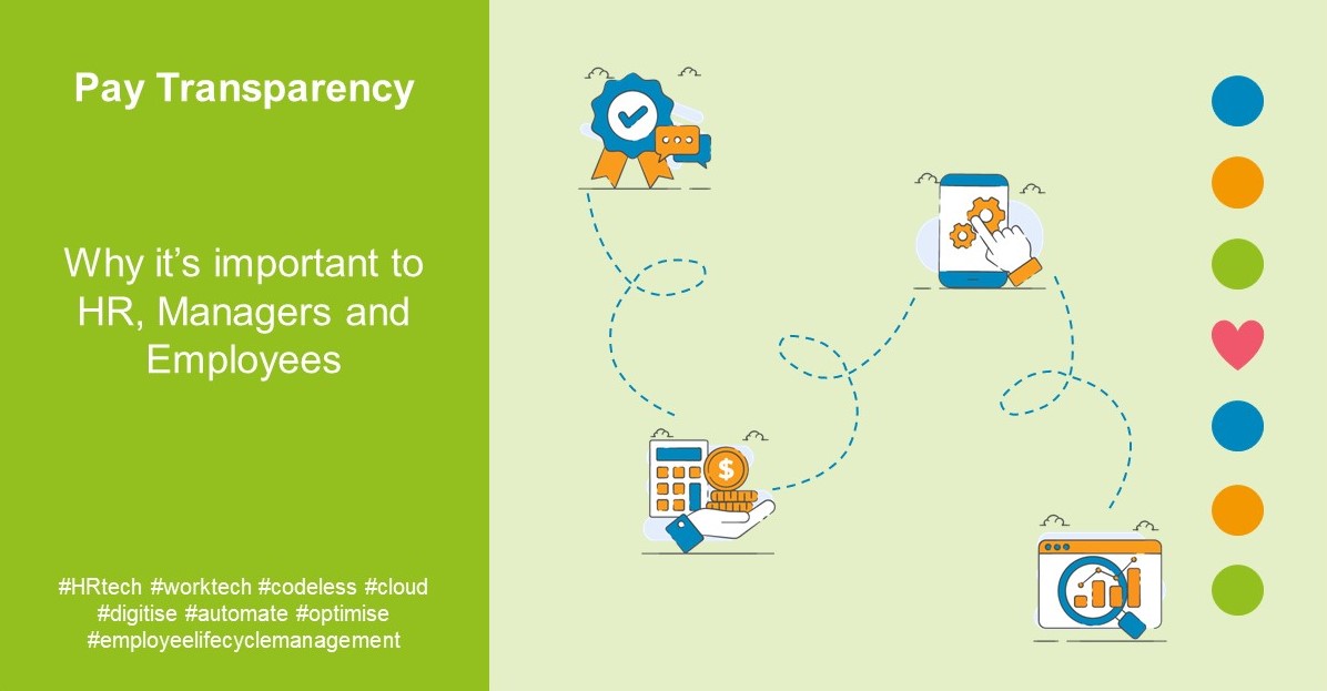 Pay Transparency: Why It’s a Requirement