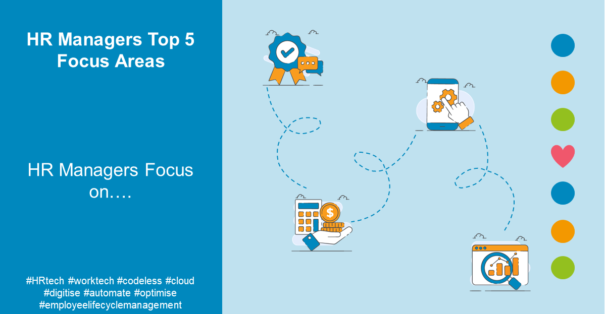 HR Managers Take Note: Top 5 Focus Areas for 2023