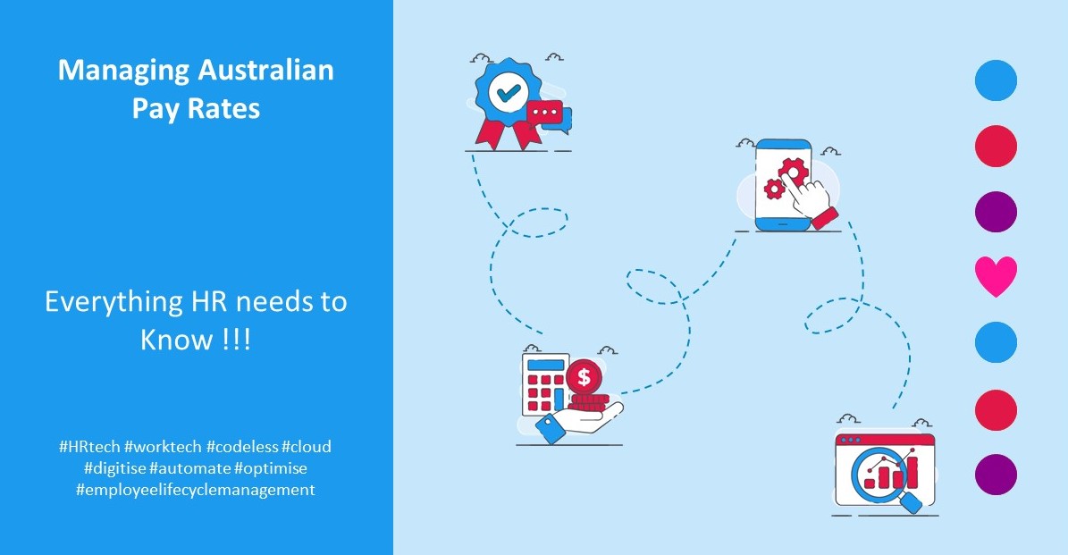Managing Australian Pay Rates: Everything You Need to Know