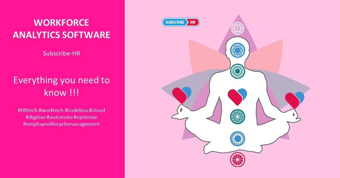 Everything You Need to Know About Workforce Analytics Software