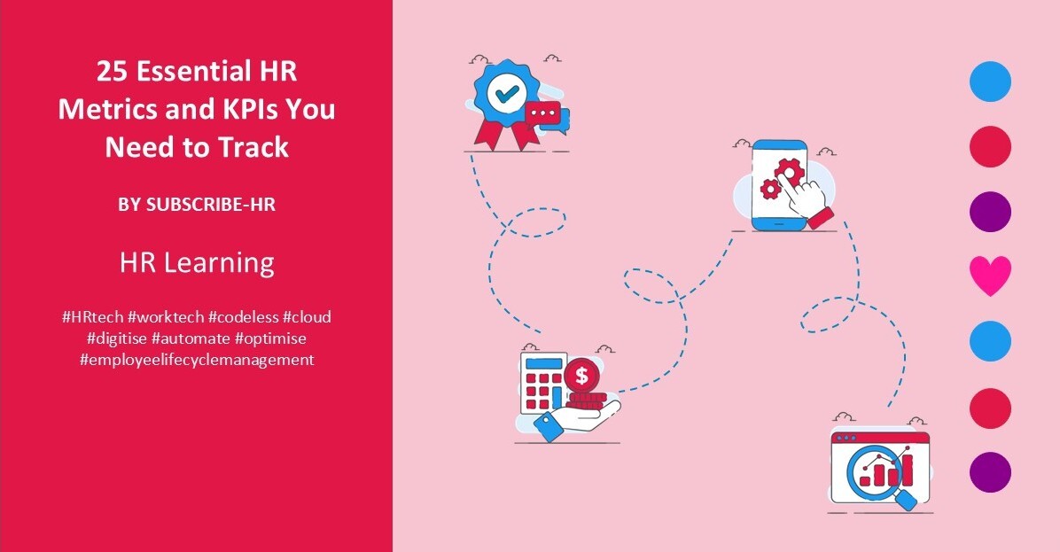 25 Essential HR Metrics and KPIs You Need to Track