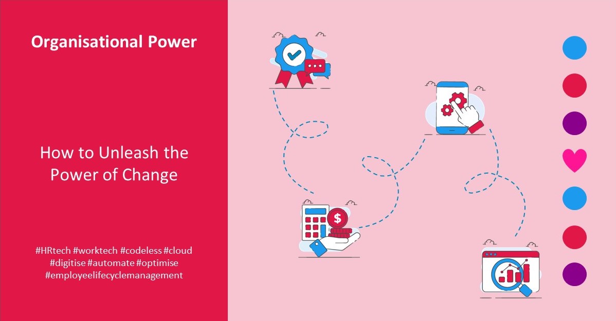 How to Unleash the Power of Organisational Culture