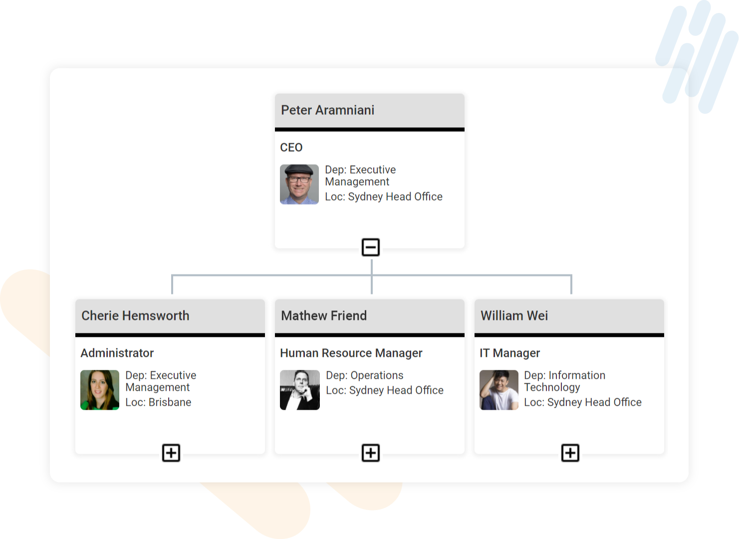 Core-HR | HR Software | Cloud | SaaS