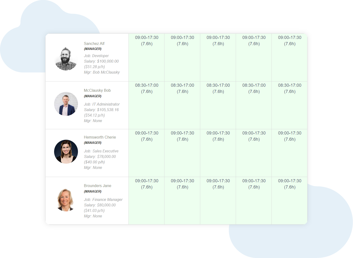 Core-HR | HR Software | Cloud | SaaS Core-HR | HR Software | Cloud | SaaS