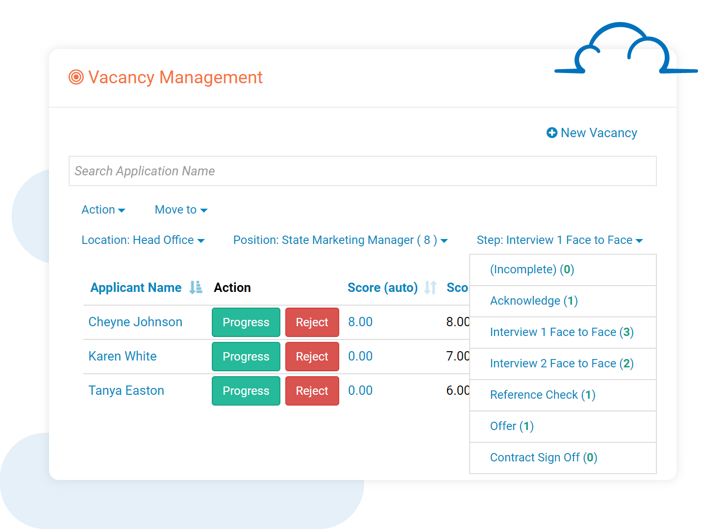 e-Recruitment Software | Employee Onboarding Software | Cloud | SaaS