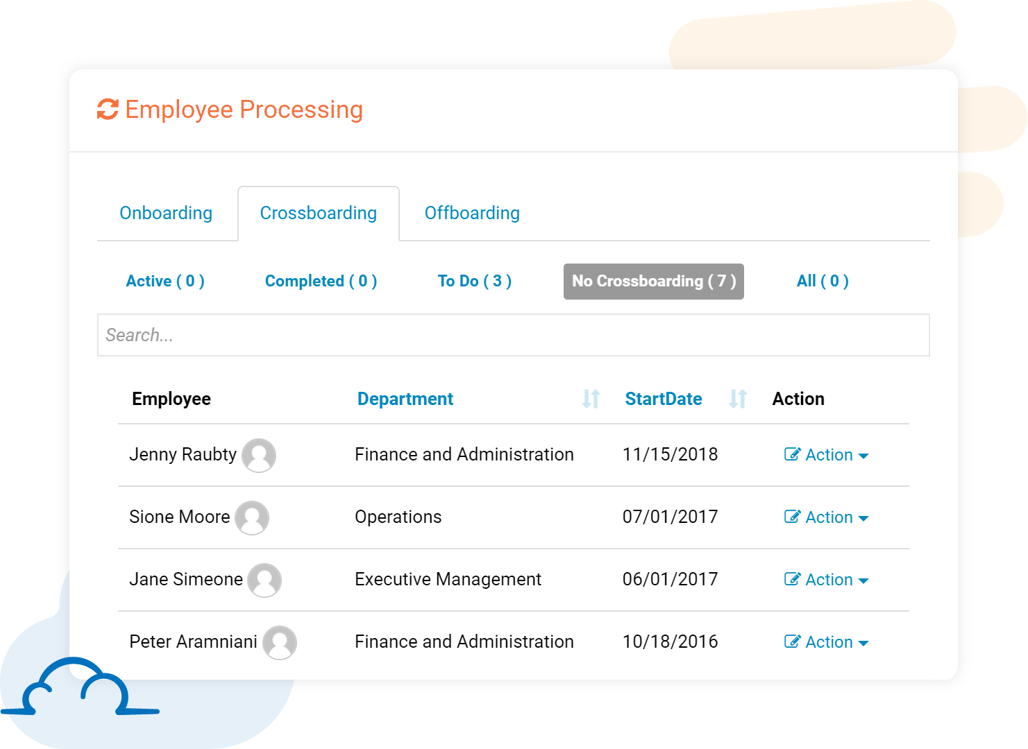 Employee Onboarding Software | Cloud HR Software | Cloud | SaaS
