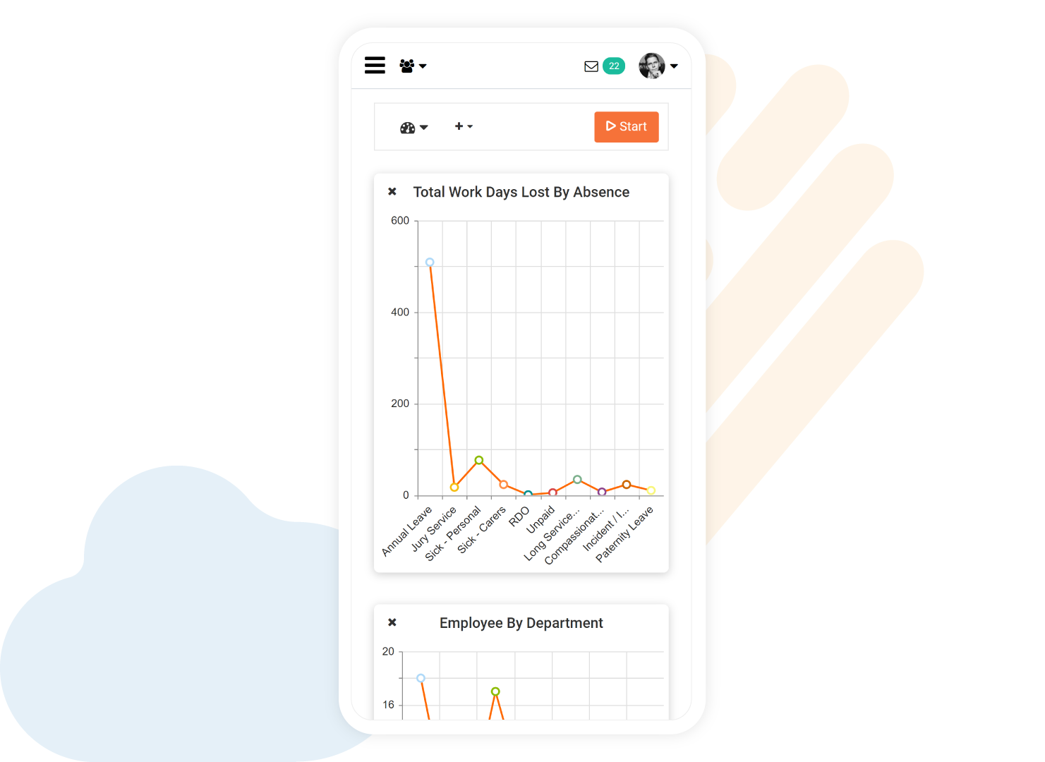 Self-Service | People Management Software | Cloud | SaaS