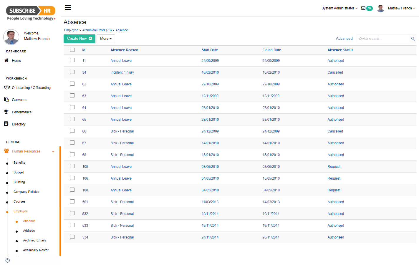 Core-HR | HR Software | Cloud | SaaS