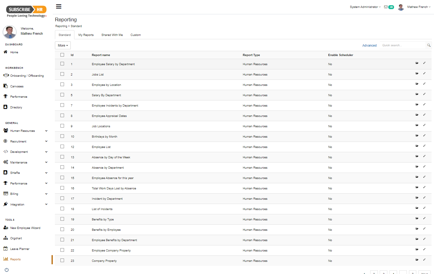 HR Reporting | e-Recruitment Software | HR Software | Cloud