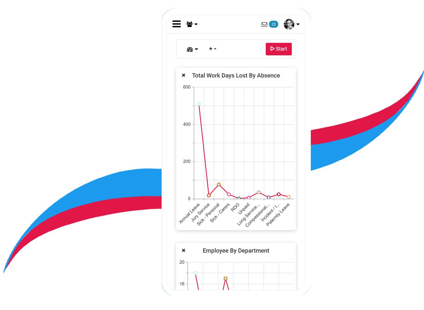 Self-Service | People Management Software | Cloud | SaaS