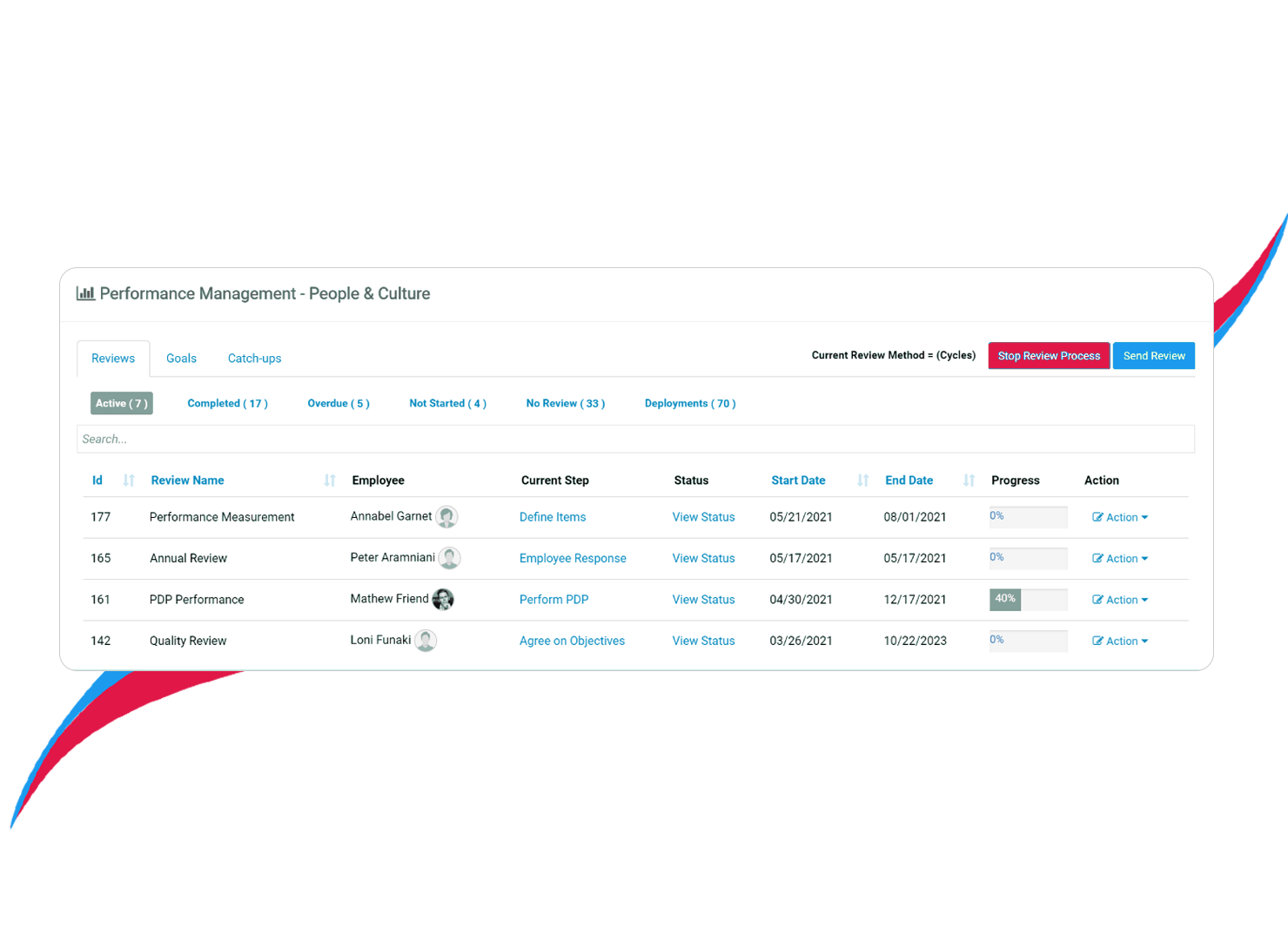 Performance Management Software | HR Cloud Software | SaaS